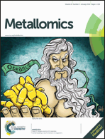 Inside front cover - Metallomics (RSC Publishing)