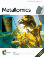 Inside front cover - Metallomics (RSC Publishing)