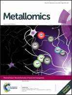 Front cover - Metallomics (RSC Publishing)