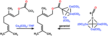 Organometallic derivatives of natural products: dicobalt hexacarbonyl ...