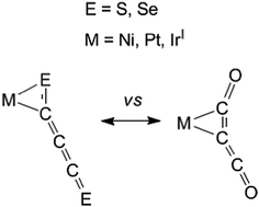 Differences between carbon suboxide and its heavier congeners as ...