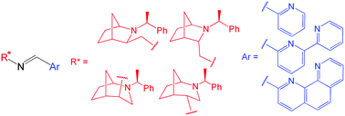 Zinc complexes formed by 2,2′-bipyridine and 1,10-phenanthroline ...