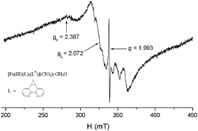 Isolation of a metal-to-ligand charge-transfer (MLCT) state of a tris 1 ...