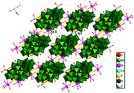 The basket-type dimer layers based on tetra-electron reduced heteropoly ...