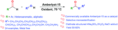 Amberlyst-15 catalysed oxidative esterification of aldehydes using a ...