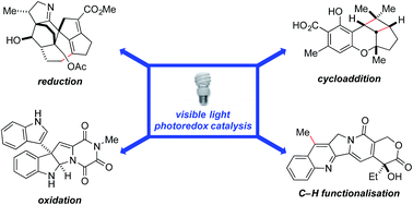 Applications of visible light photoredox catalysis to the synthesis of ...