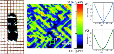 Large-area high-quality graphene on Ge(001)/Si(001) substrates ...