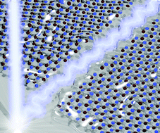 Electron beam directed etching of hexagonal boron nitride - Nanoscale ...