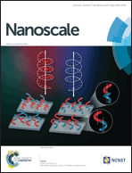 Inside front cover - Nanoscale (RSC Publishing)