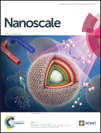 Front cover - Nanoscale (RSC Publishing)