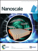 Front cover - Nanoscale (RSC Publishing)