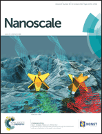 Front cover - Nanoscale (RSC Publishing)