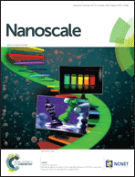Inside front cover - Nanoscale (RSC Publishing)