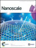 Inside front cover - Nanoscale (RSC Publishing)