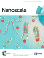 Front cover - Nanoscale (RSC Publishing)