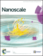 Inside front cover - Nanoscale (RSC Publishing)