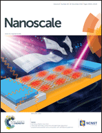 Inside front cover - Nanoscale (RSC Publishing)