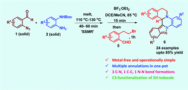 BF3·OEt2 mediated metal-free one-pot sequential multiple annulation ...