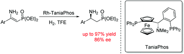 Rhodium-catalyzed asymmetric hydrogenation of unprotected β-enamine ...