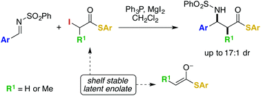 Direct carbon–carbon bond formation via reductive soft enolization: a ...