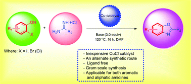 Copper-catalyzed synthesis of benzoxazoles via tandem cyclization of 2 ...