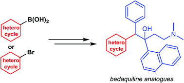 New synthetic approaches towards analogues of bedaquiline - Organic ...