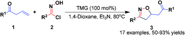 Enolate-mediated 1,3-dipolar cycloaddition reactions of allyl ketones ...