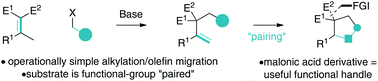 Deconjugative alkylation/Heck reaction as a simple platform for ...