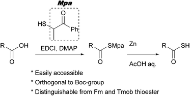 α-Methylphenacyl thioesters as convenient thioacid precursors - Organic ...
