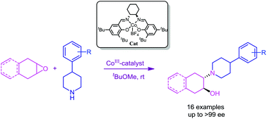 Direct access to the optically active VAChT inhibitor vesamicol and its ...