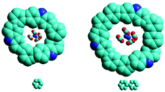 Tunable porosity of nanoporous organic polymers with hierarchical pores ...