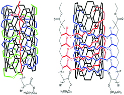 Functionalisation of MWCNTs with poly(lauryl acrylate) polymerised by ...
