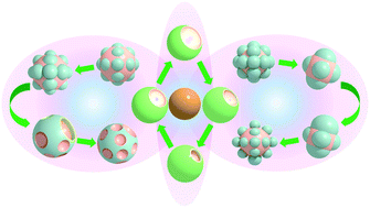 Impressed pressure-facilitated seeded emulsion polymerization: design ...