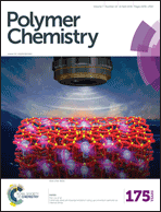 Front cover - Polymer Chemistry (RSC Publishing)