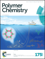 Inside front cover - Polymer Chemistry (RSC Publishing)