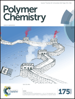 Inside front cover - Polymer Chemistry (RSC Publishing)