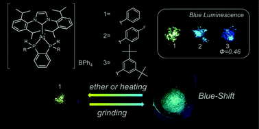 Intense blue emission and a reversible hypsochromic shift of ...