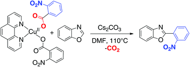 Copper and silver benzoate and aryl complexes and their implications ...