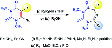 Advances in 1,3,5-triazepines chemistry - RSC Advances (RSC Publishing)