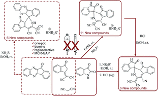 A highly efficient one-pot synthesis of indenopyridine-fused spirocyclic systems - RSC Advances ...