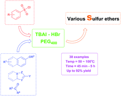 TBAI–HBr system mediated generation of various thioethers with ...