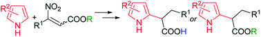 A new fully heterogeneous synthesis of pyrrole-2-acetic acid ...