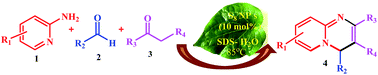 S-Nanoparticle/SDS: an efficient and recyclable catalytic system for synthesis of substituted 4H ...