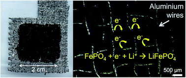 Three-dimensional embroidered current collectors for ultra-thick ...