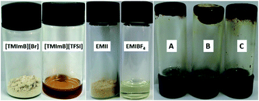 A simple and effective crystal growth inhibitor for high performance ...