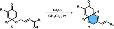 Tandem allylic alcohol isomerization/oxo-Michael addition reaction ...