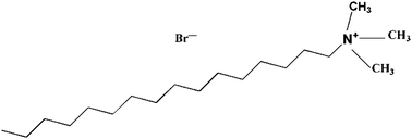Enhanced mechanical properties of olefin block copolymer by adding a quaternary ammonium salt ...