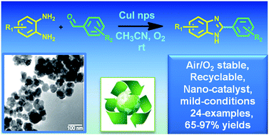 CuI nanoparticles mediated expeditious synthesis of 2-substituted ...