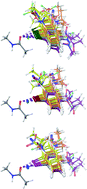 Halogen bonding in drug-like molecules: a computational and systematic ...