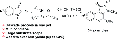 Convenient one-step synthesis of pyrrolo[3,4-c]quinolin-1-ones via ...